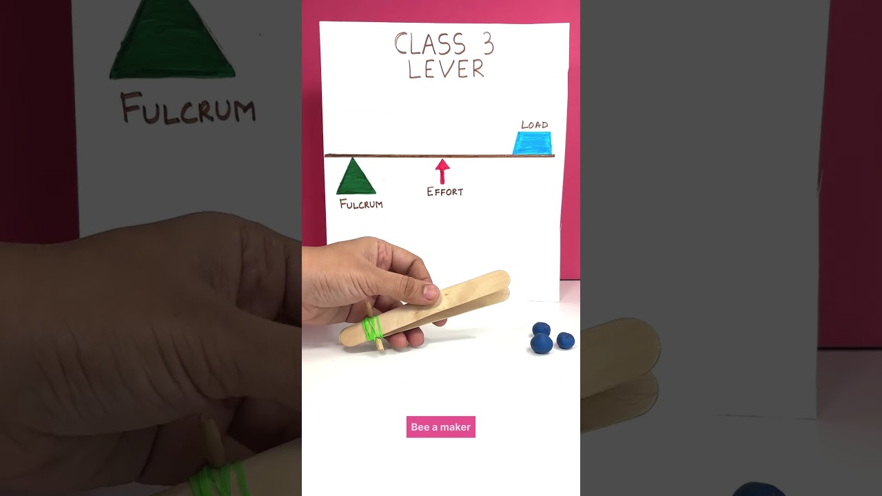 Orders or class of lever- Simple machines #simplemachines #lever #stemactivities #scienceproject