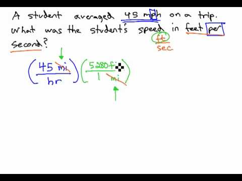 Dimensional Analysis - Two Units