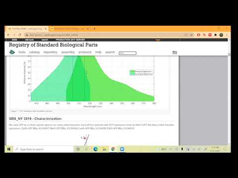 Addgene, iGEM registry, and Snapgene tutorial
