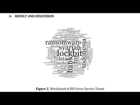 (Statistik Deskriptif) Presentasi Review Jurnal NVIVO || Santi Devi 2406321033