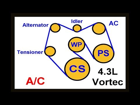 GMC Chevy 4.3L Vortec Engine Serpentine Belt Routing Diagram with AC