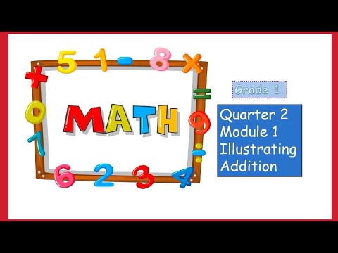 Grade 1 Illustrating Addition Module 1 | Second Quarter