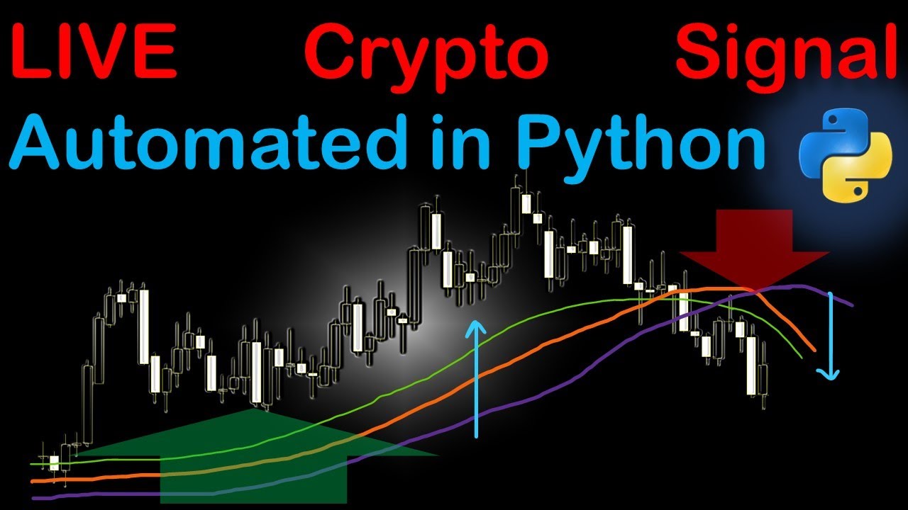 Live Cryptocurrency Trading Indicator Automated In Python