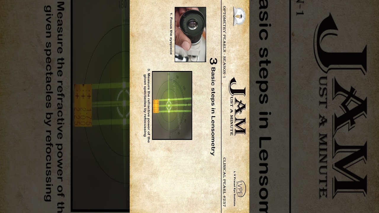 3 Basic steps in Lensometry