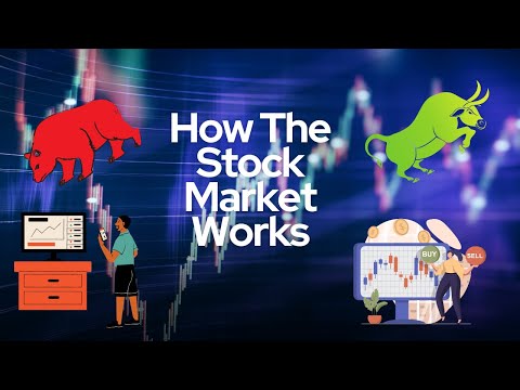 Stock Market (History and Explained)