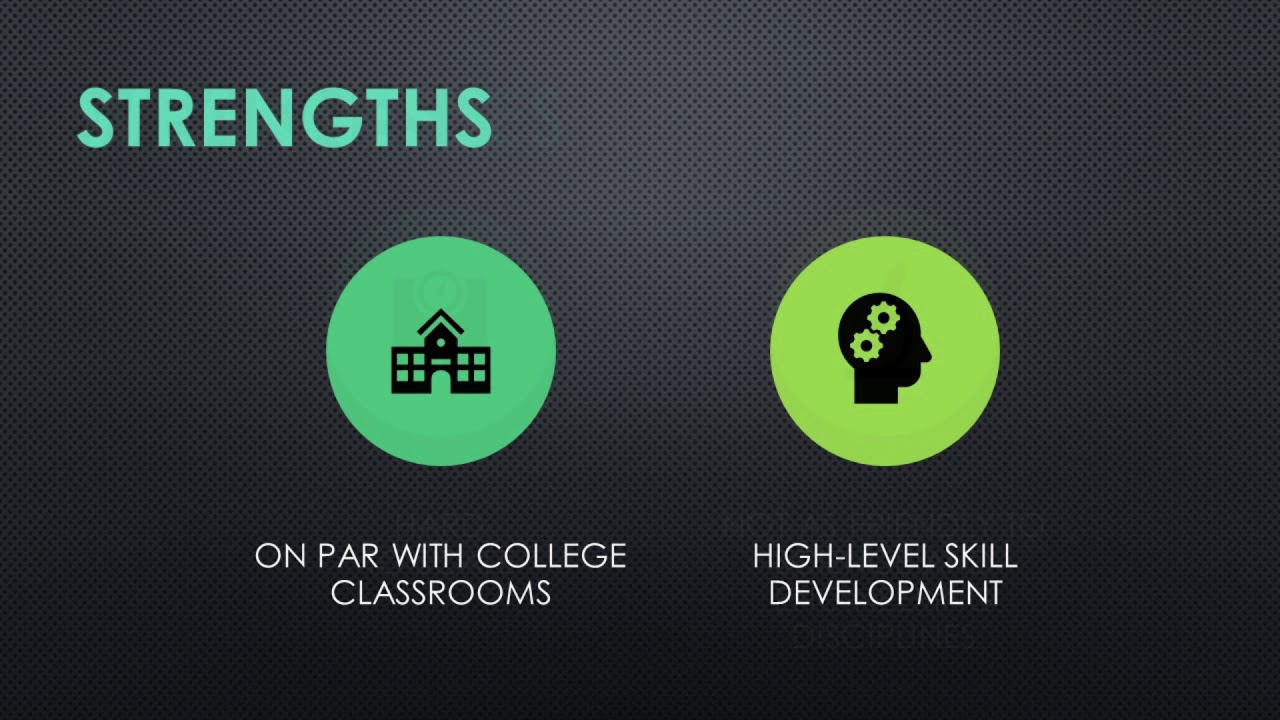 Online Collaborative Learning