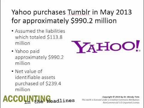 What were the intangible assets in Yahoo's purchase of Tumblr?