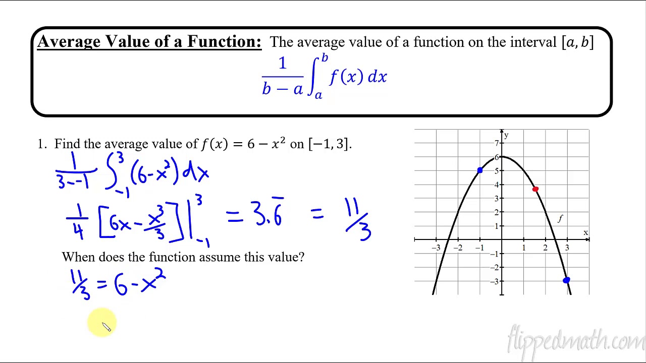 Calculus AB/BC – 8.1 Average Value of a Function on an Interval