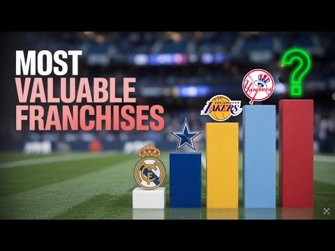 The Top 10 Most Valuable Sports Teams in The World