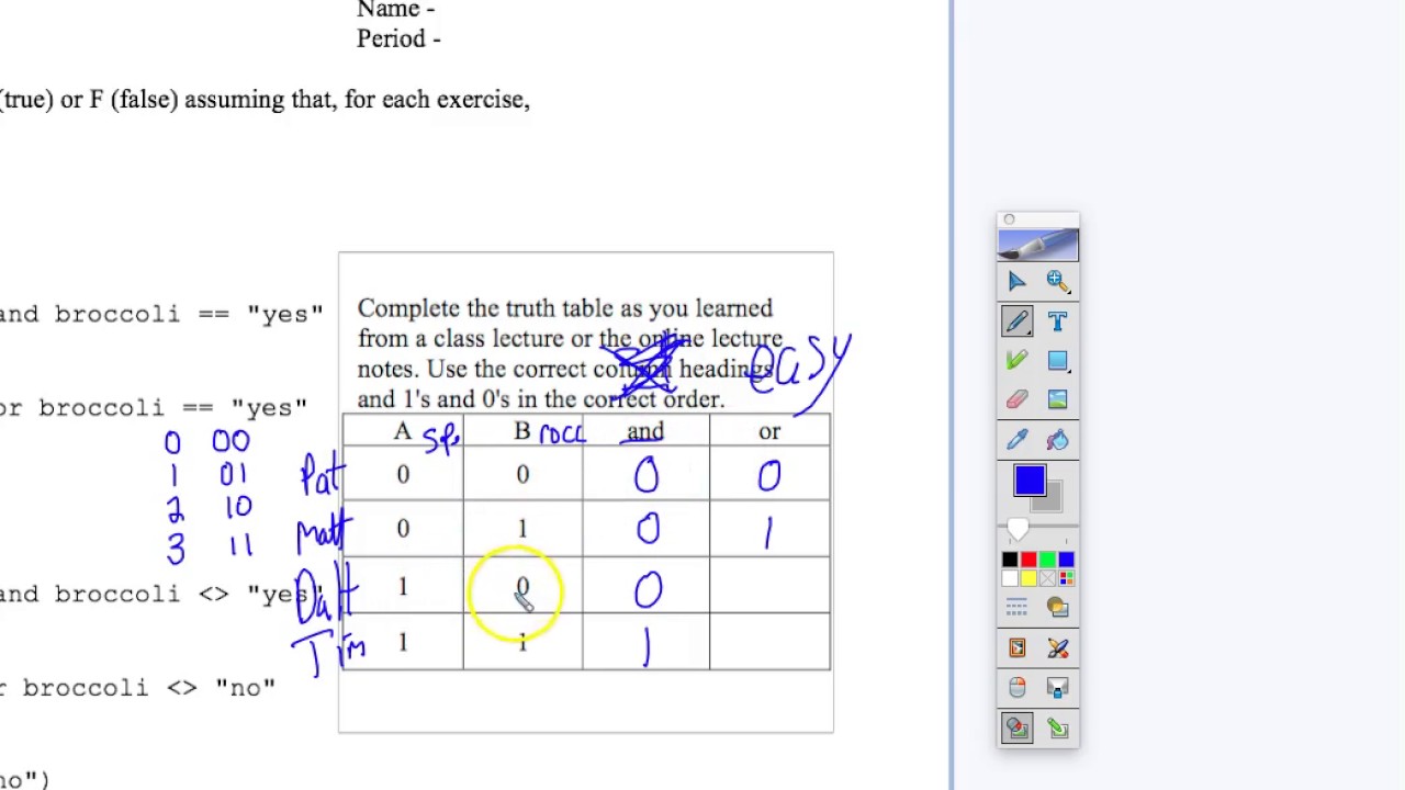 Python Truth Table Explained