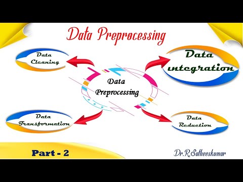 Data Preprocessing in Data Mining - Data Integration (Tamil) - Part 2
