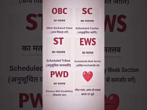 What is the Meaning of OBC, SC, ST, EWS, PWD