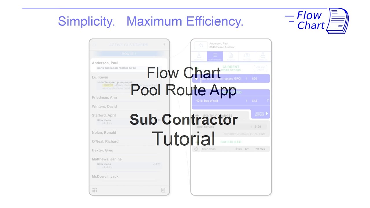 Flow Chart App - Sub Contractor Tutorial