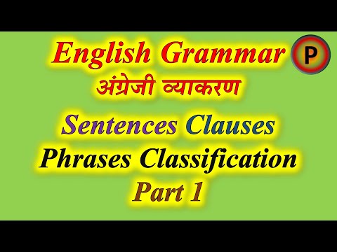 Sentences, Clauses, and Phrases Classification in English Grammar Part 1 12E1901 ✅