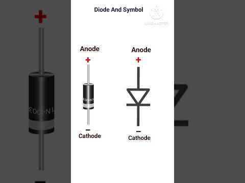 Diode and symbol | #diode #symbols #electroniccomponents #rahulkielectronic