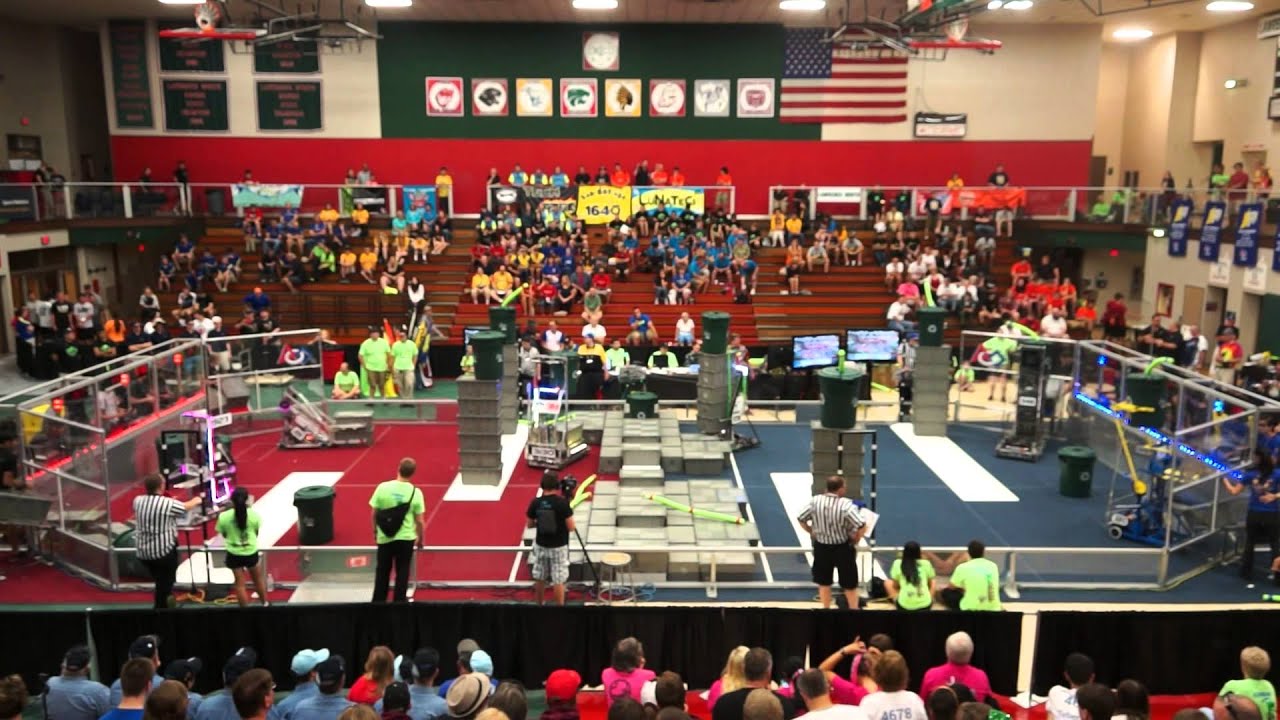FRC IRI 2015 Q-071