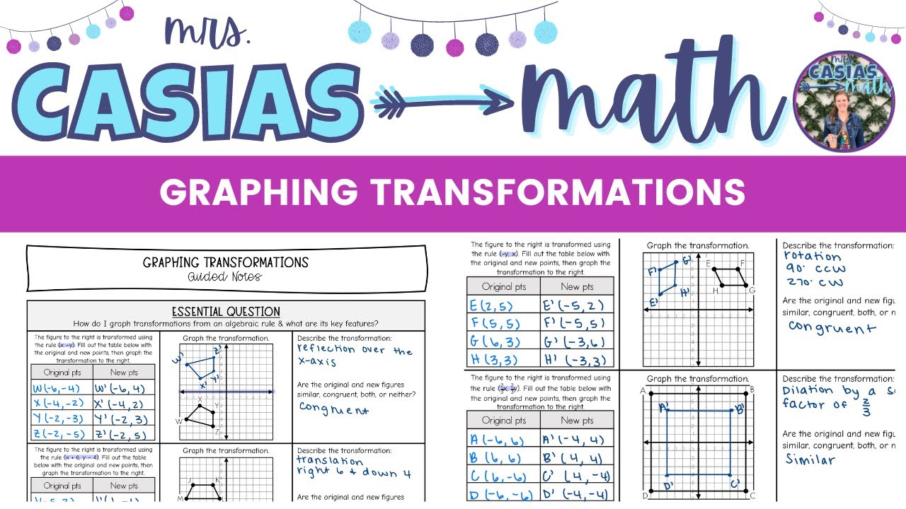 How to Graph Transformations | 8th Grade Math Pre-Algebra
