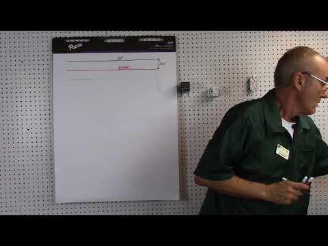 Wiring 120V PID and Theory Part 1