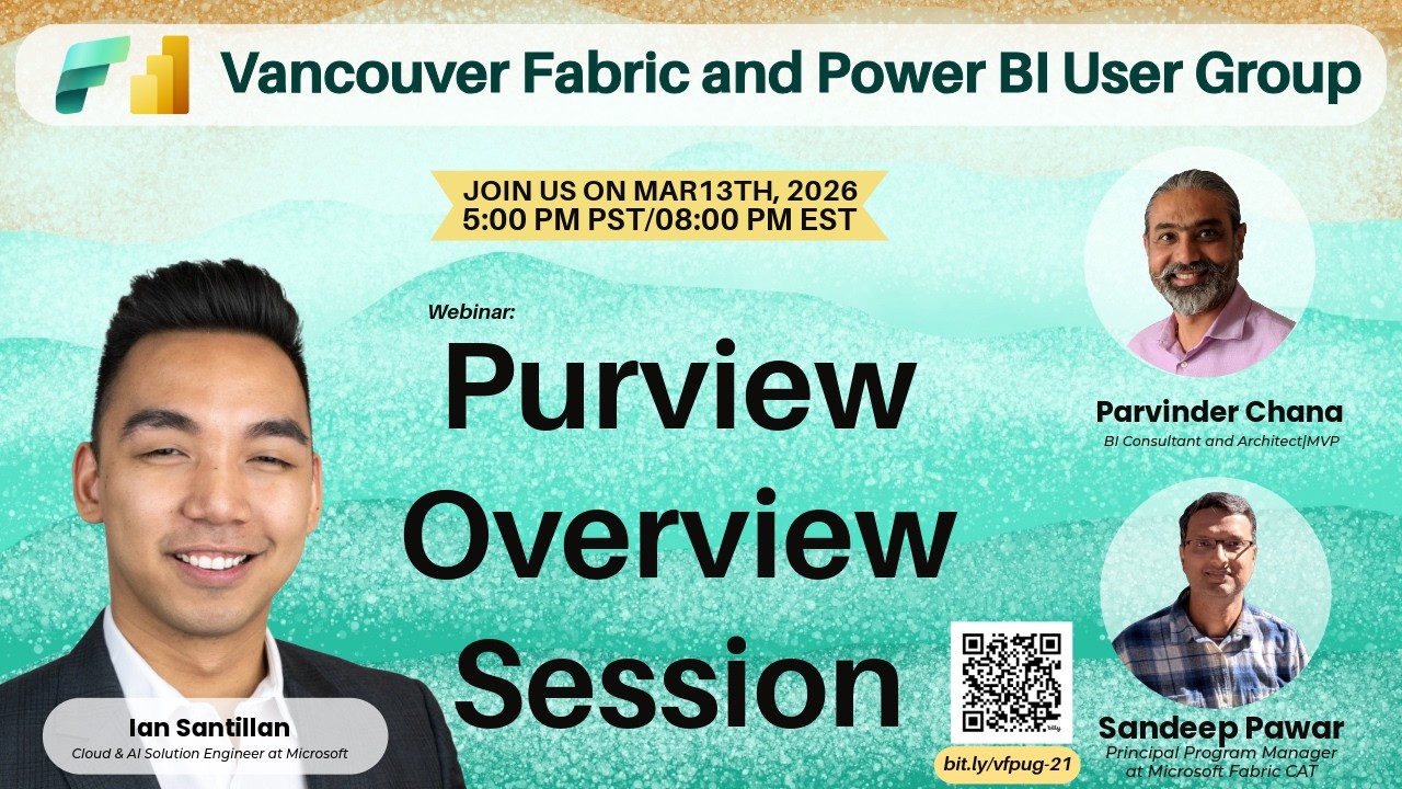 Getting Started with Microsoft Purview Data Governance | Features, Governance & CAF Explained