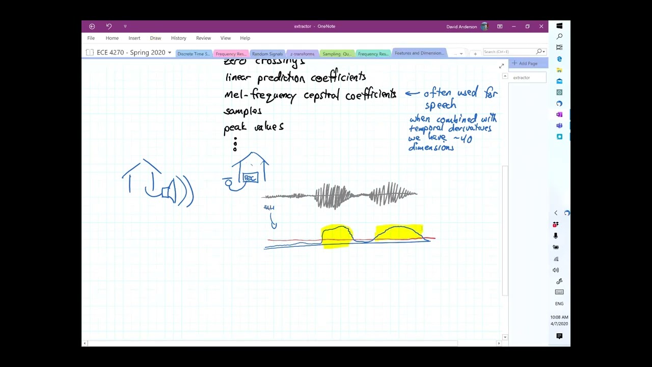 55 - Feature Extraction Introduction