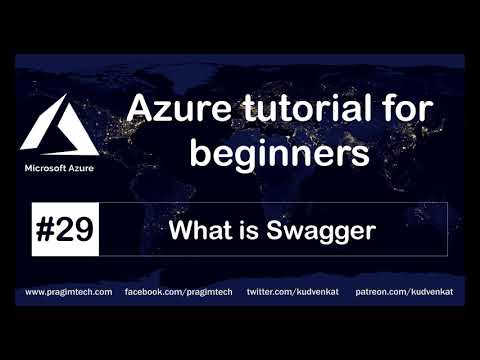 What is Swagger
