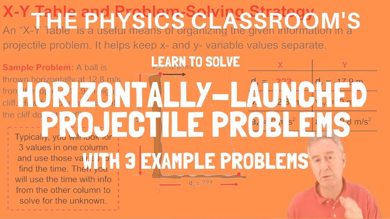 Solving Horizontally-Launched Projectile Problems