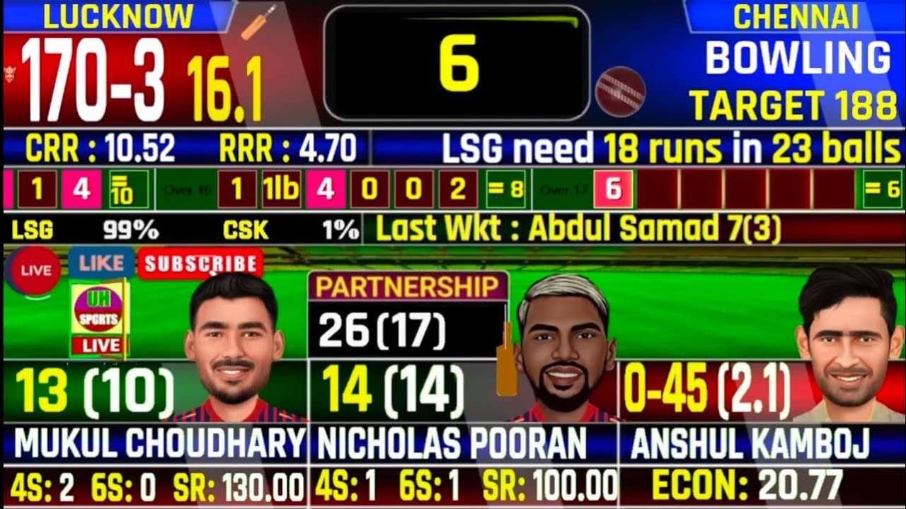 🔴LSG vs CSK Live Match Commentary, IPL 2026 | Live Cricket Match Today |Lucknow vs Chennai