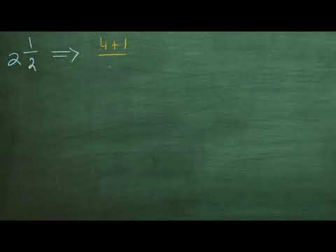 What is the Multiplicative Inverse of a Mixed Fraction? | RHS Academy