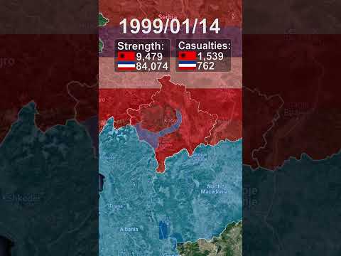 The Kosovo War #shorts #kosovo