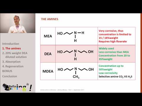 SUMMER MOOC - Amine units in refineries - English Version - Part 1