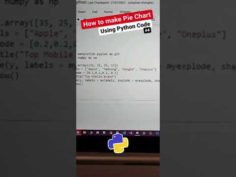 Make Pie Chart Using with Python 🔥