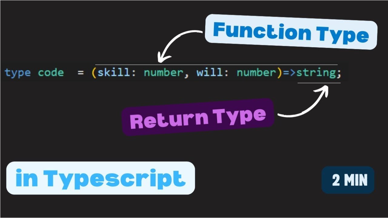Function Type vs Return Type in TypeScript | TypeScript Tutorial for Beginners