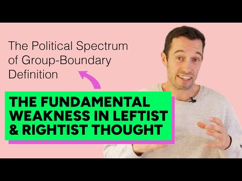 The Fundamental Weaknesses of Leftist & Rightist Political Thought