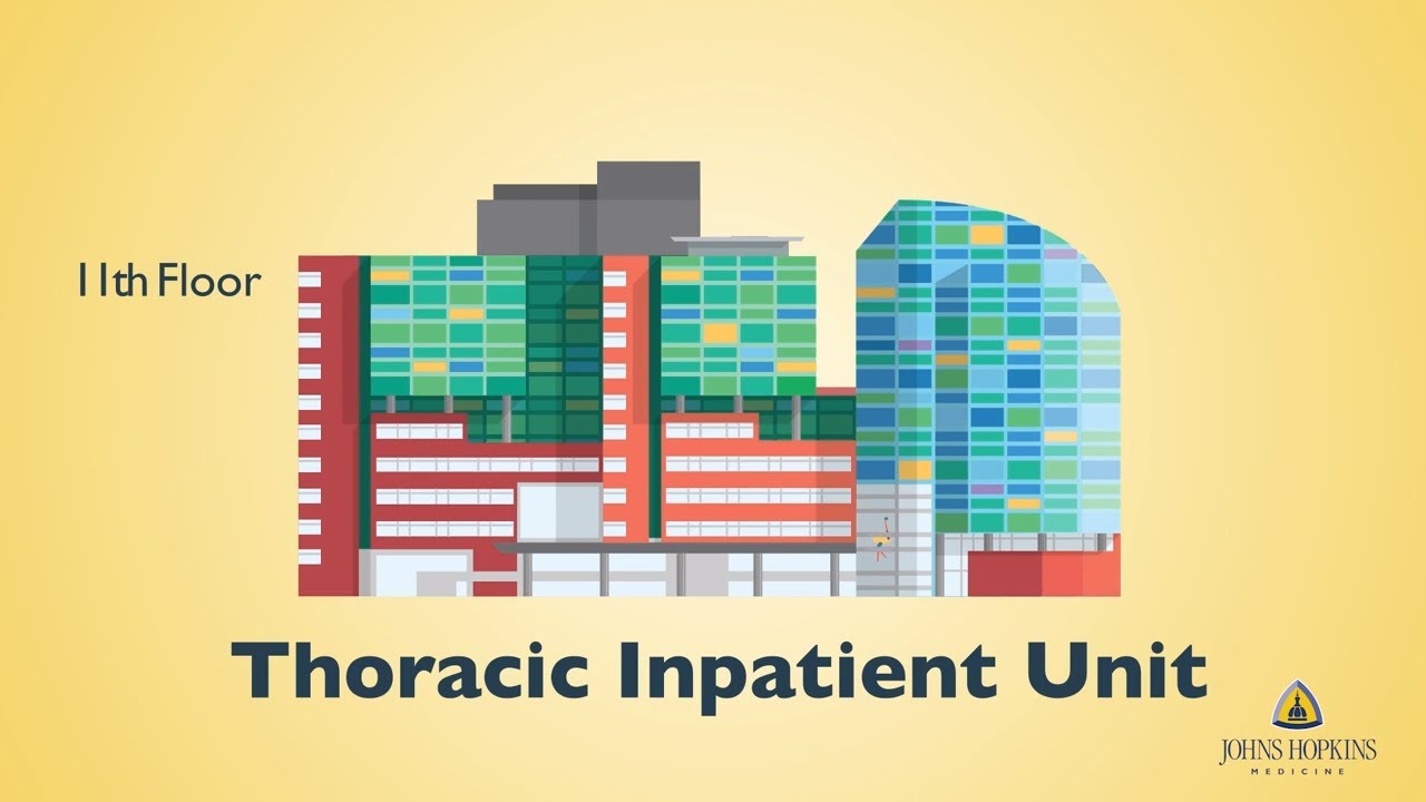 Thoracic Surgery Patient Education | Your Stay After Surgery