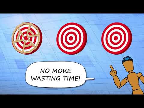 Prodim Proliner - Digital templating technology