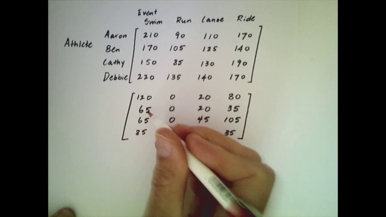 Hungarian Algorithm 1