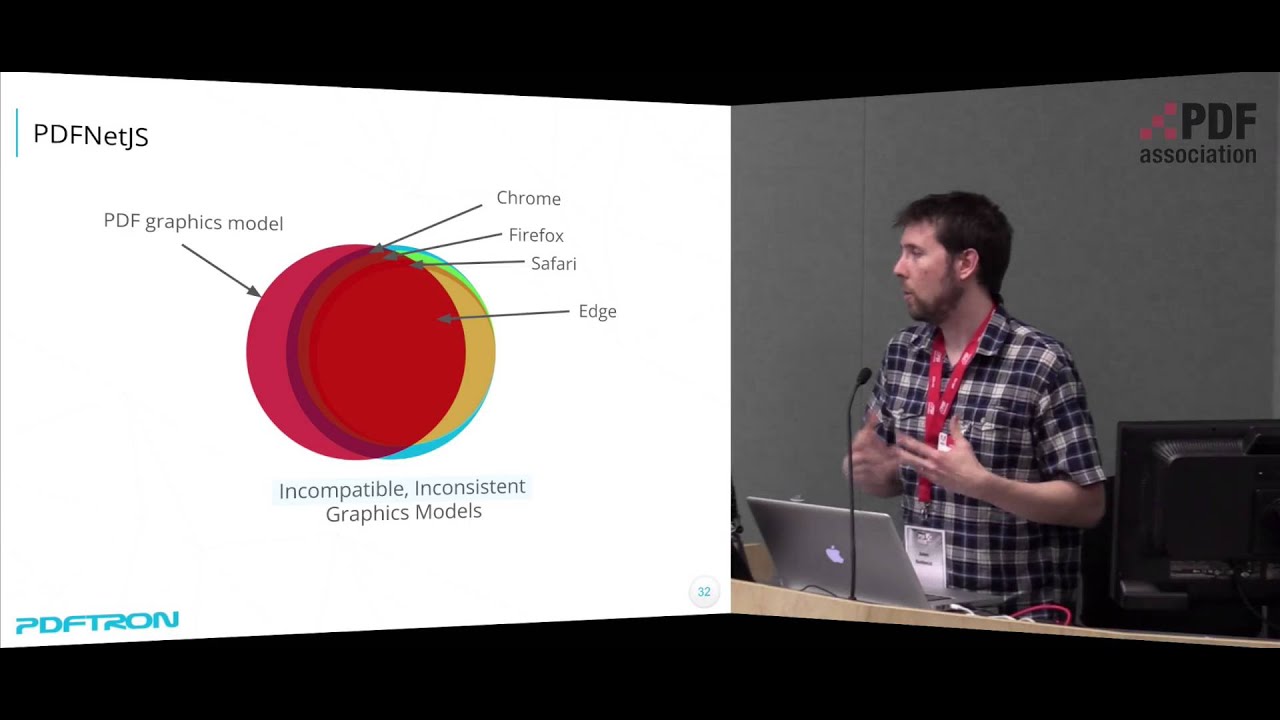 Introducing PDFNetJS: the first complete PDF toolkit for the browser - James Borthwick