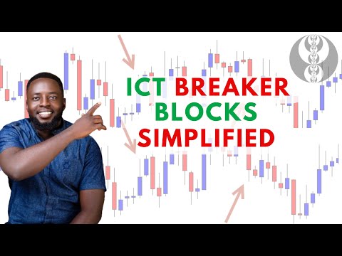 This is the only ICT Breaker Blocks You Need to Learn as a Smart Money Trader
