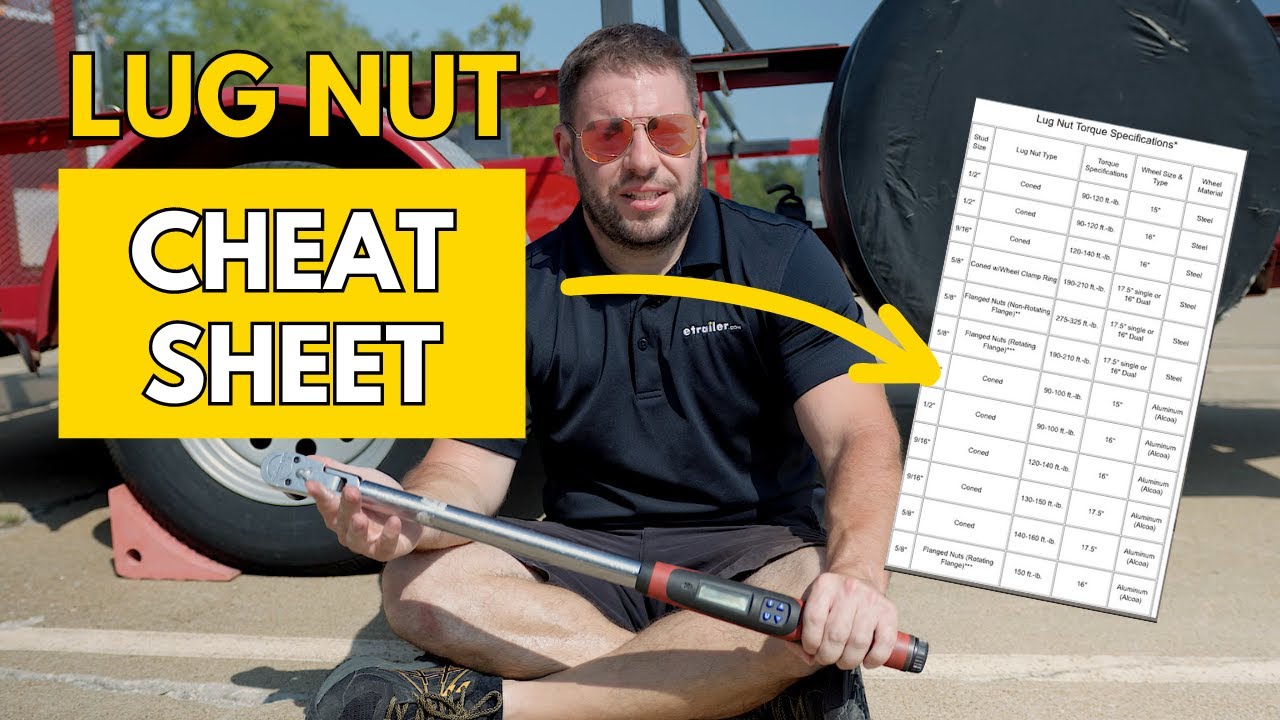 Lug Nut Torque Specs for Trailer Wheels (Cheat Sheet)