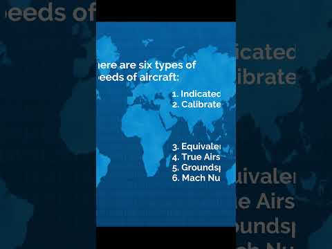 What is Airspeed in Aviation?