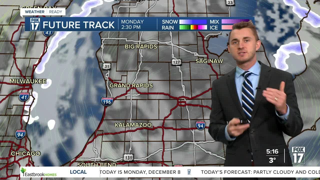 Monday December 8th Forecast