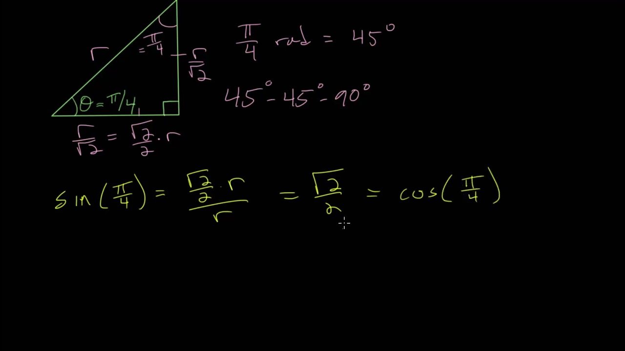 Trigonometric Values of Special Angles: pi/4 radians (2 of 2)