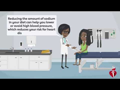 Empowered to Serve Health Lessons: Sodium