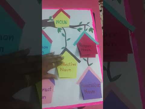 noun chart