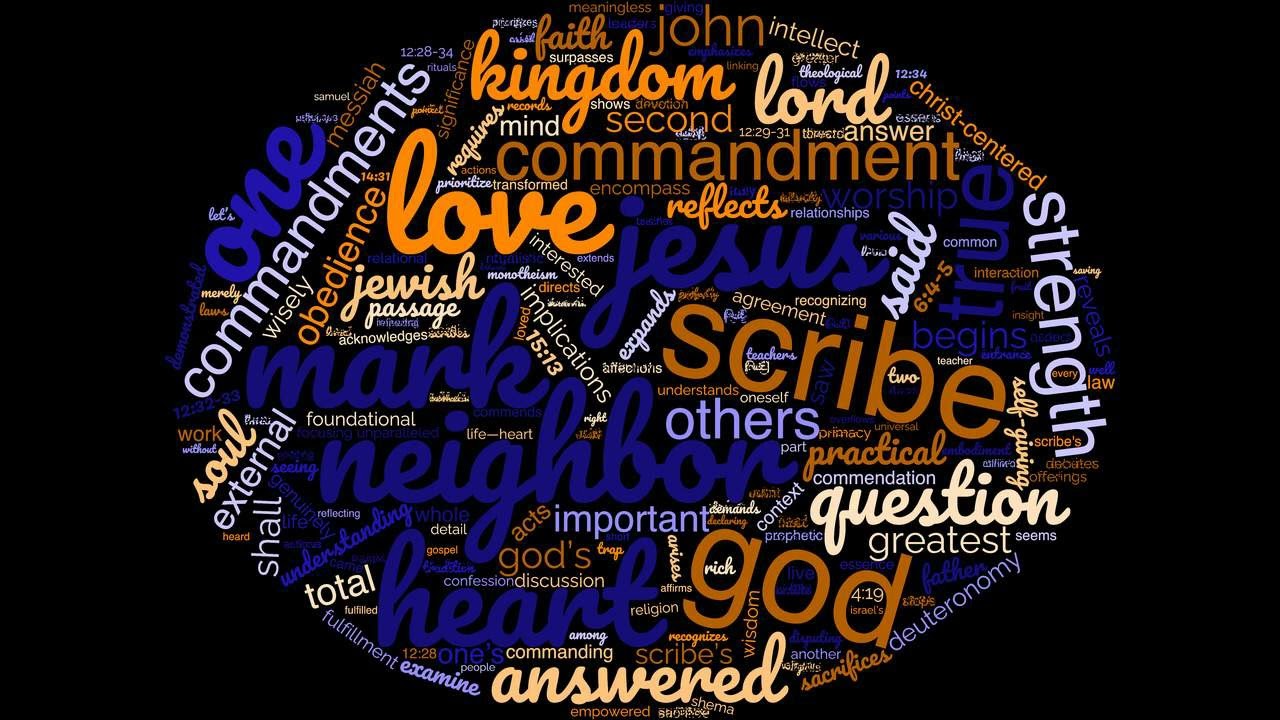 Mark 12:28-34 Reflection