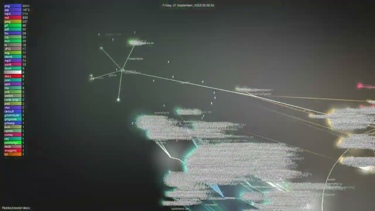 Roblox/creator-docs - Gource visualisation