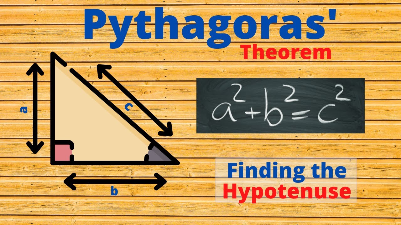 Pythagoras' Theorem - Finding the Hypotenuse (longest side)