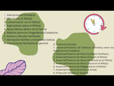 Prueba NCFAS G+R