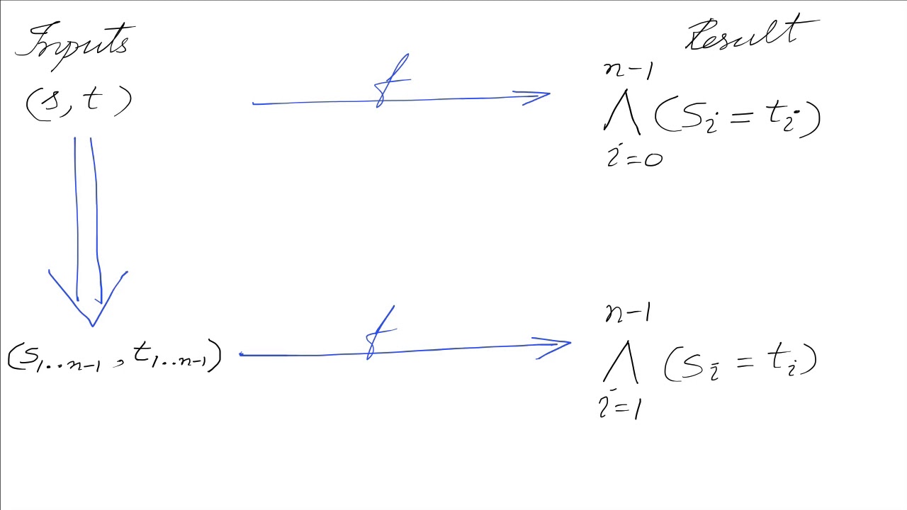 Equal Strings using Recursion