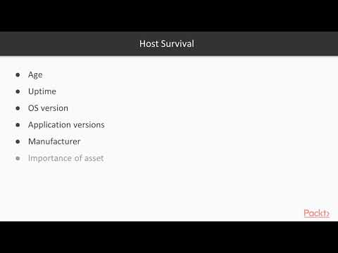 Learn Learning Practical Network Scanning Host Issues| packtpub com - Mind Luster
